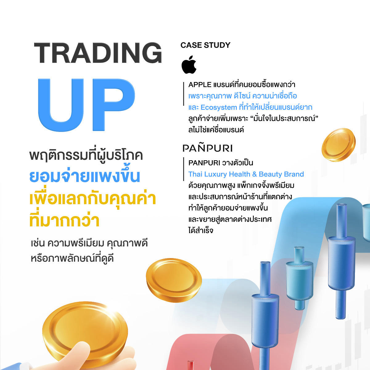 Trading Up - Trading Down พฤติกรรมผู้บริโภคยุคใหม่ - Choco