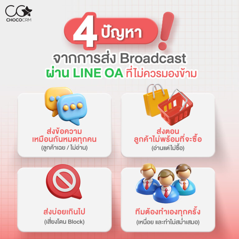 LINE OA Broadcast : ตัวอย่างข้อความ + Marketing Automation